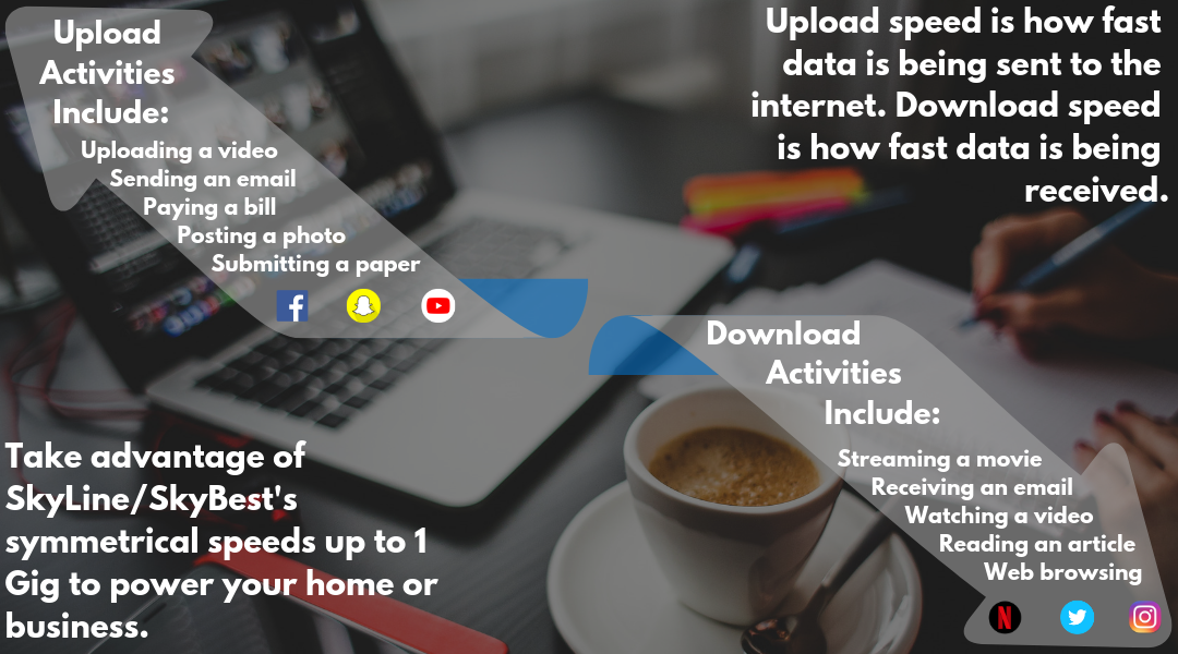 What is the difference in upload and download speeds?